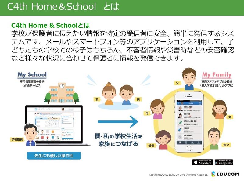 「C4th Home&School」の機能・アカウント登録について - 敦賀市立敦賀南小学校